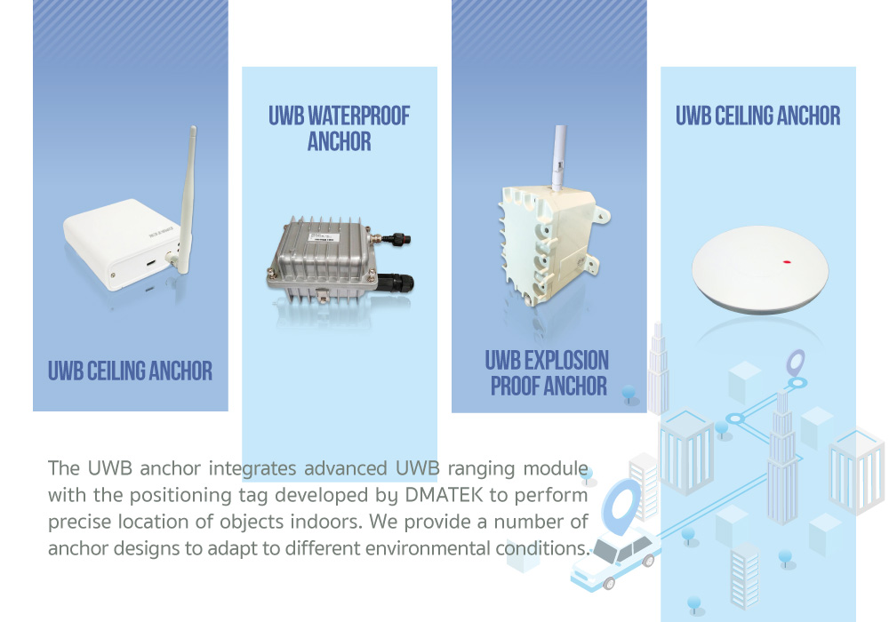 Position System UWB Anchors | Taiwantrade