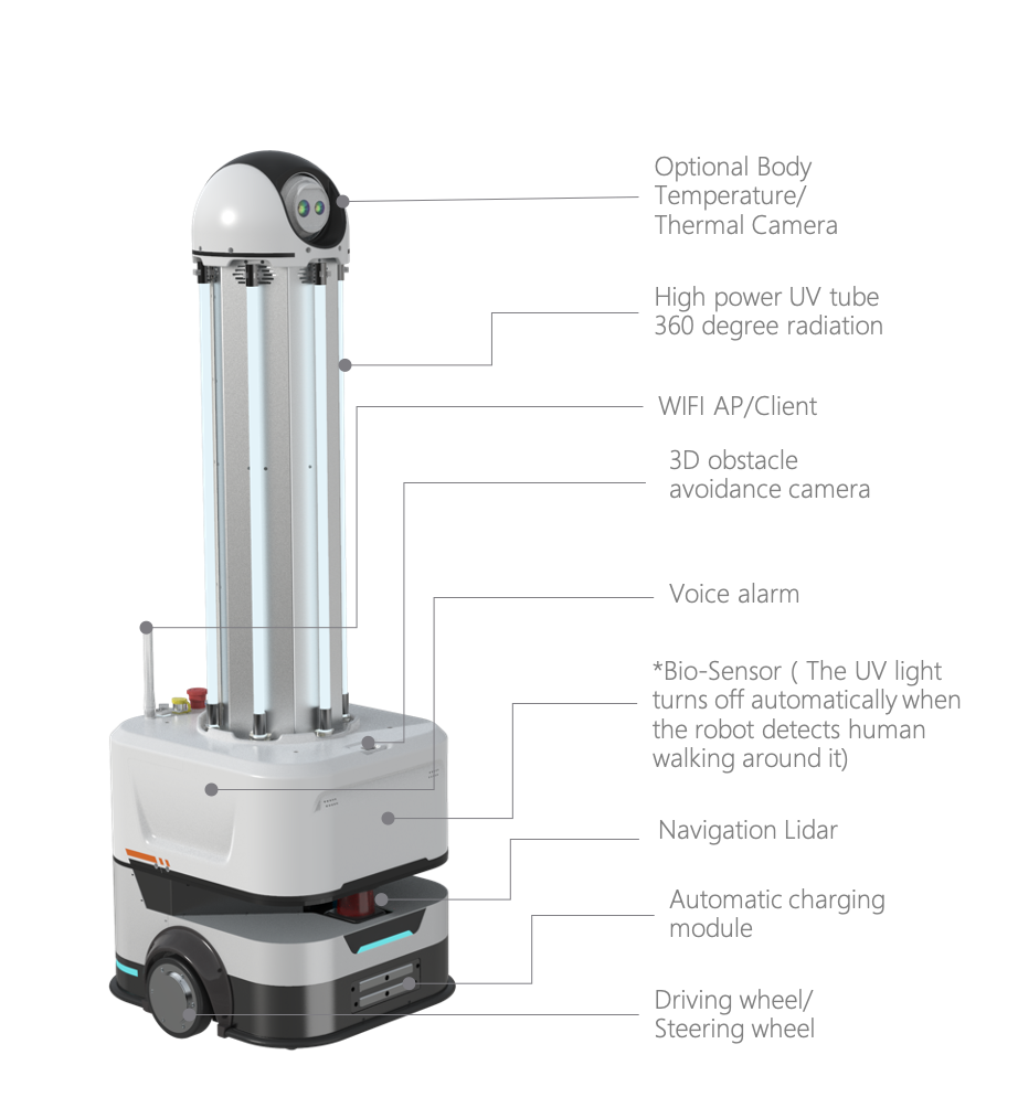 UVC Disinfectant Robot (Aris-K2 Plus ) | Taiwantrade