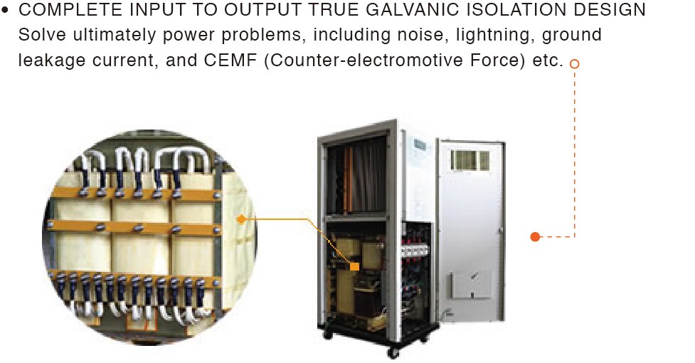 400Hz Static (FIXED) Voltage / Frequency Converter, Static Frequency ...
