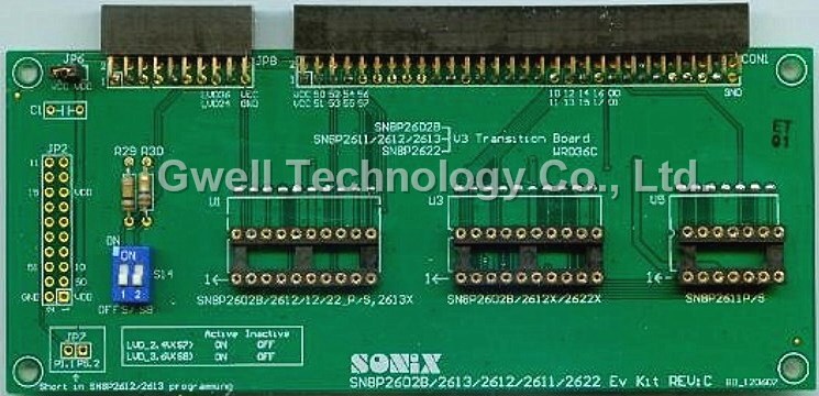 Sonix EV KIT | Taiwantrade.com