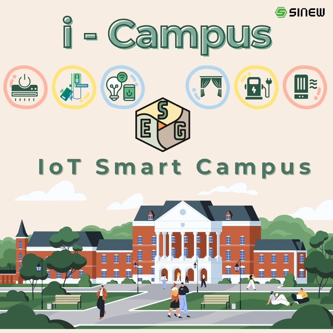 Smart Campus based on IoT structure i-Campus device control ESG ...