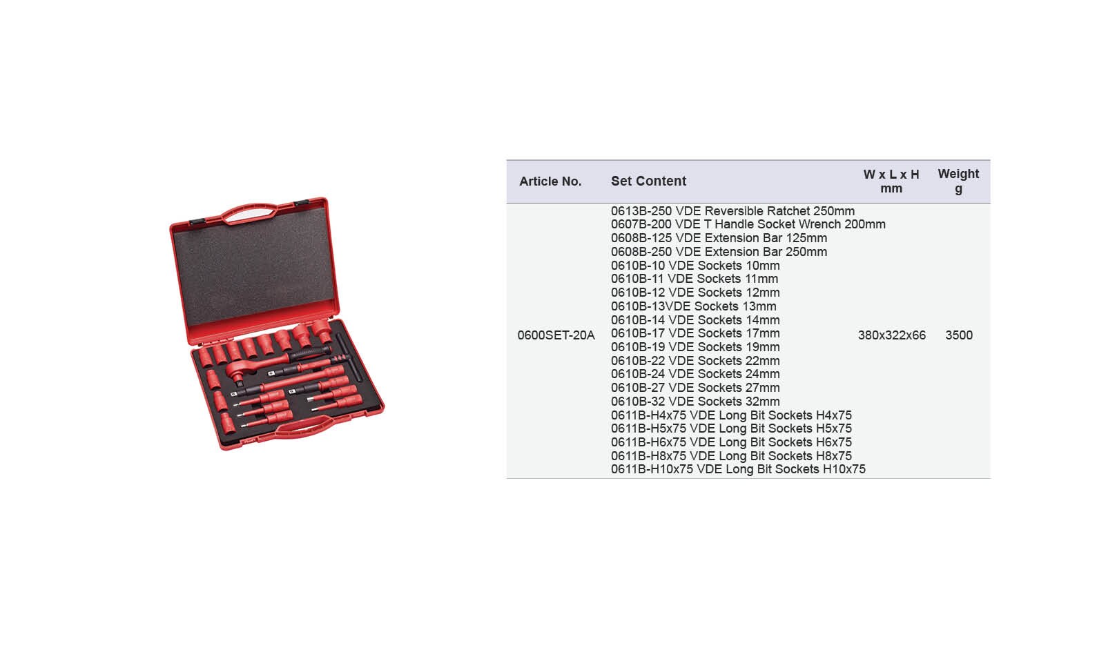 VDE Spanner Sockets Set | Taiwantrade