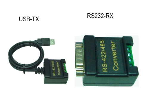 USB to RS-232 1200m 4-Wire Extender TXD-RXD Driver | RACE TOP ...