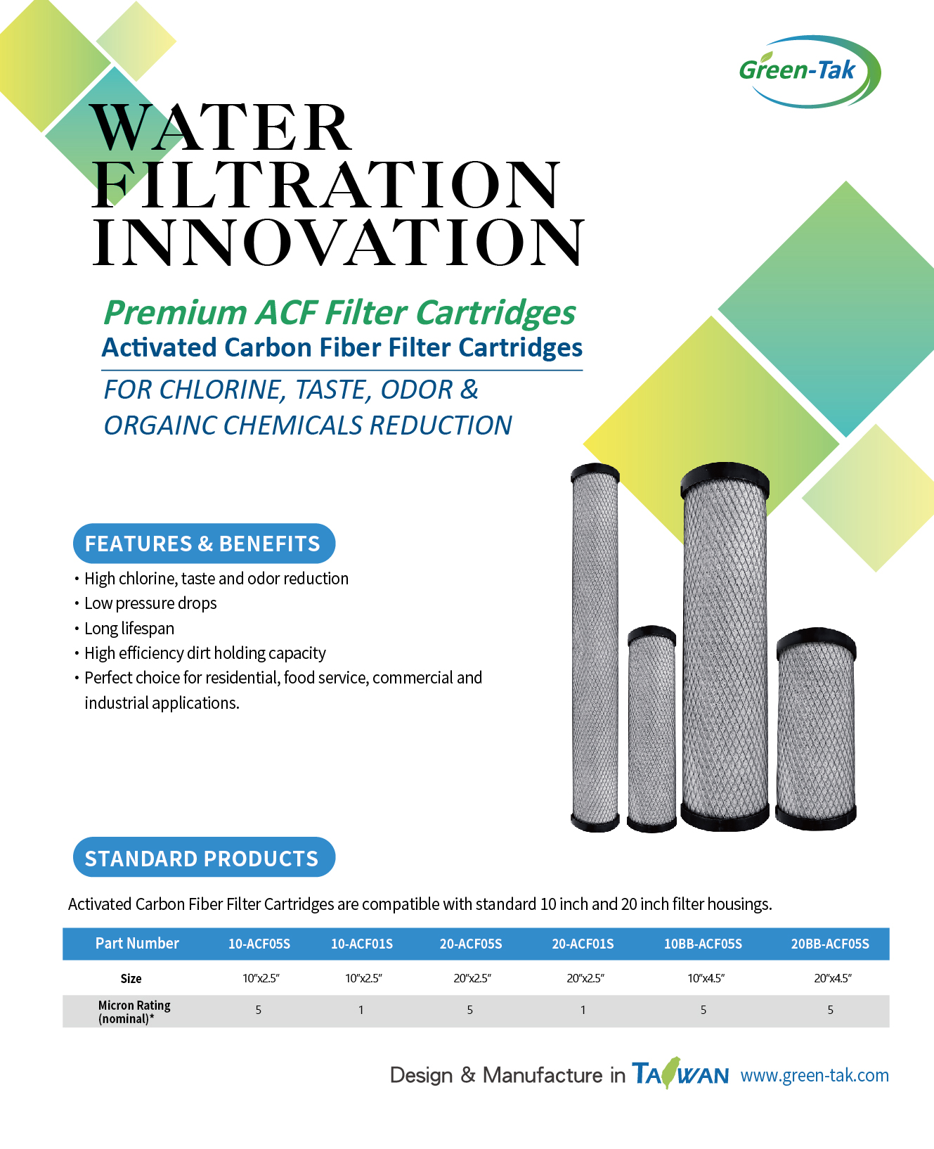 ACF Activated Carbon Fiber Filter Silver Impregnated | TIA ENTERPRISE ...