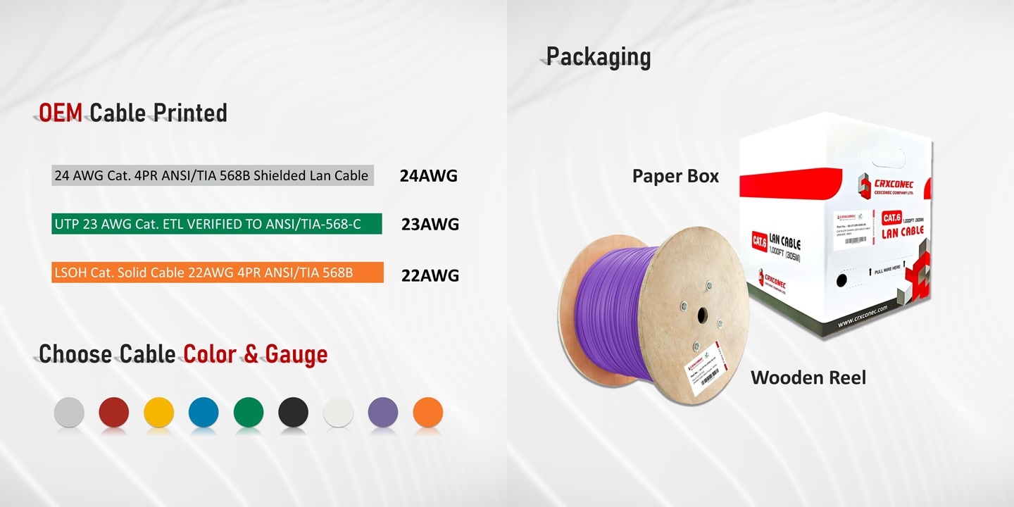 PVC Jacket Cat.6 UTP Bulk Lan Cable 24AWG