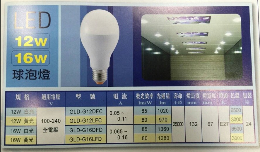 LED Bulb | Taiwantrade