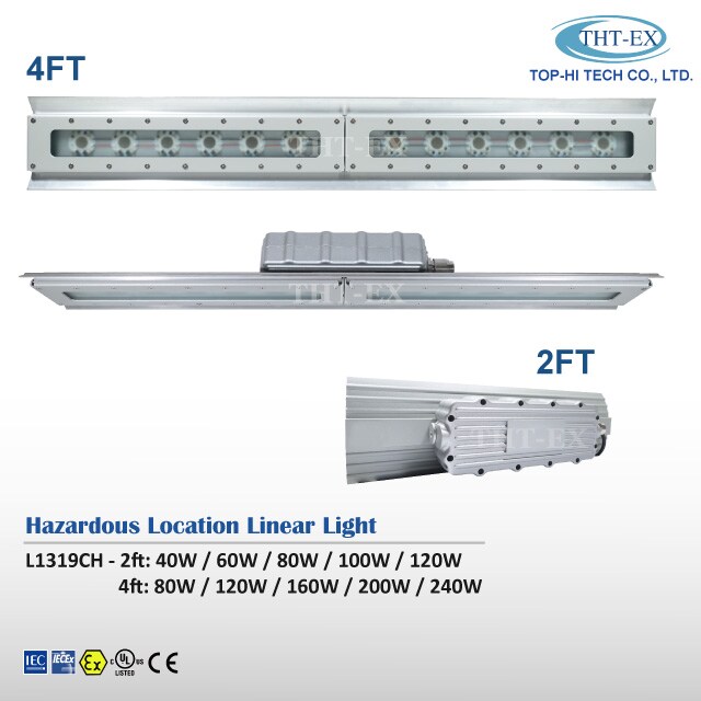 Hazardous Location Linear Light (COB LED) | Taiwantrade