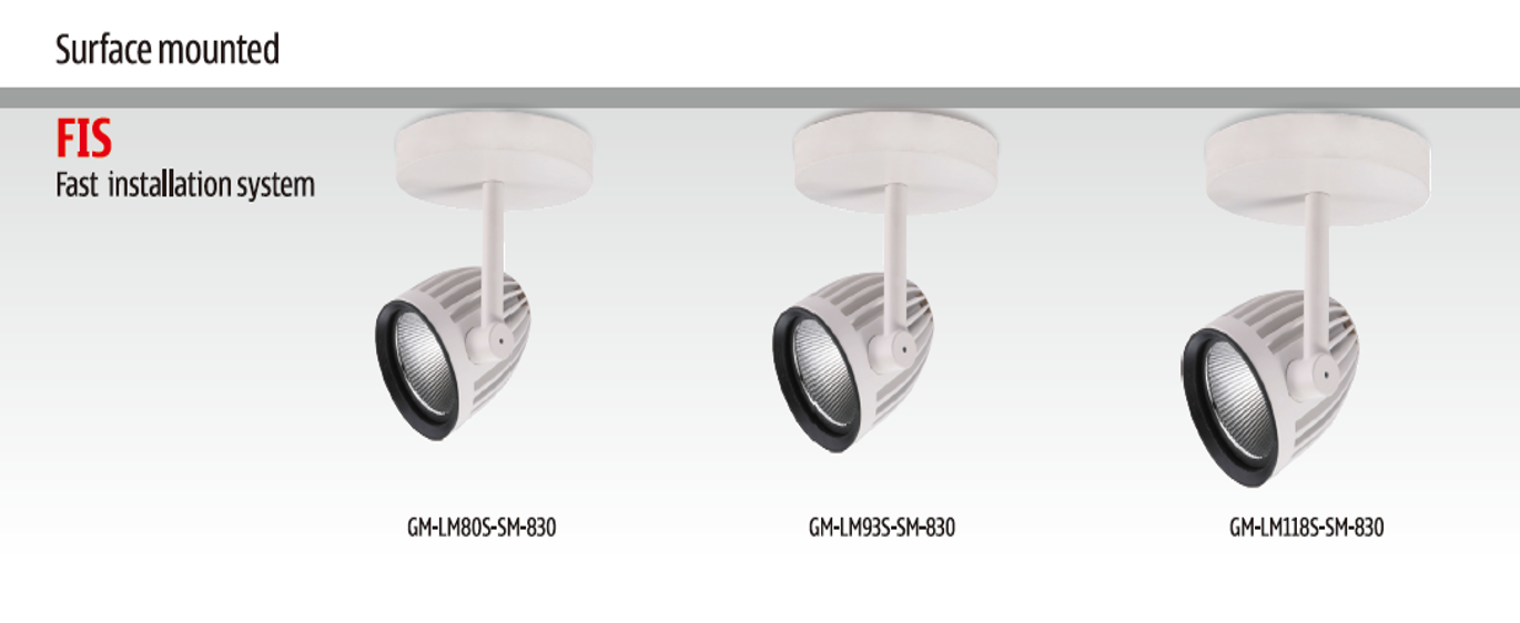 LED Surface Roof Mount Spotlight 25W 33W 43W | Taiwantrade.com
