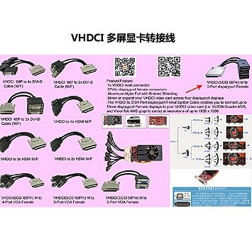 VHDCI PRODUCT | Taiwantrade.com