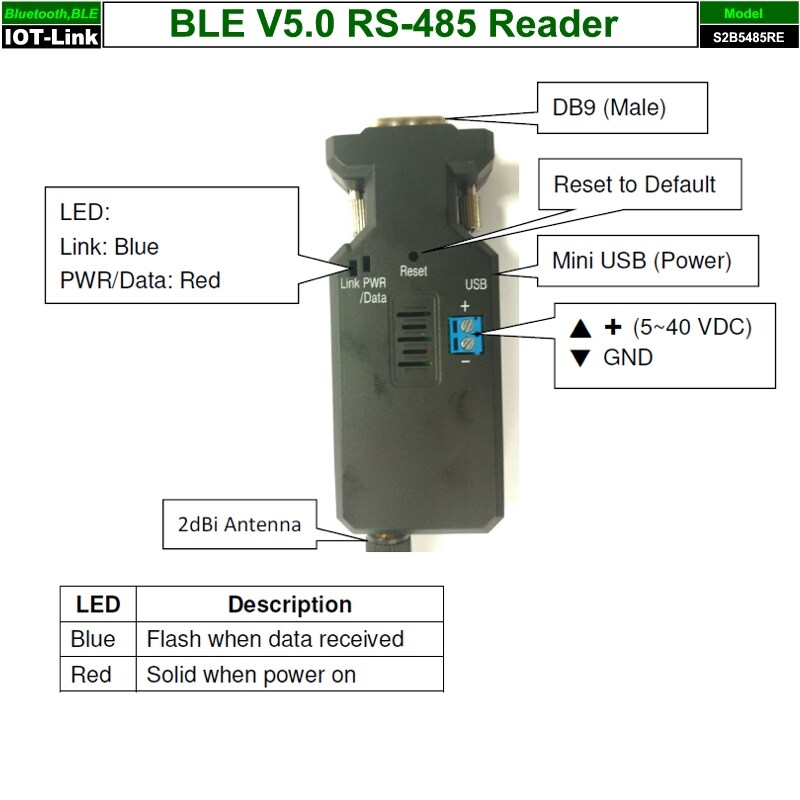 [External antenna, Male DB9] Bluetooth BLE V5.0 Beacon RS485 Reader, Scanner, Observer for ...
