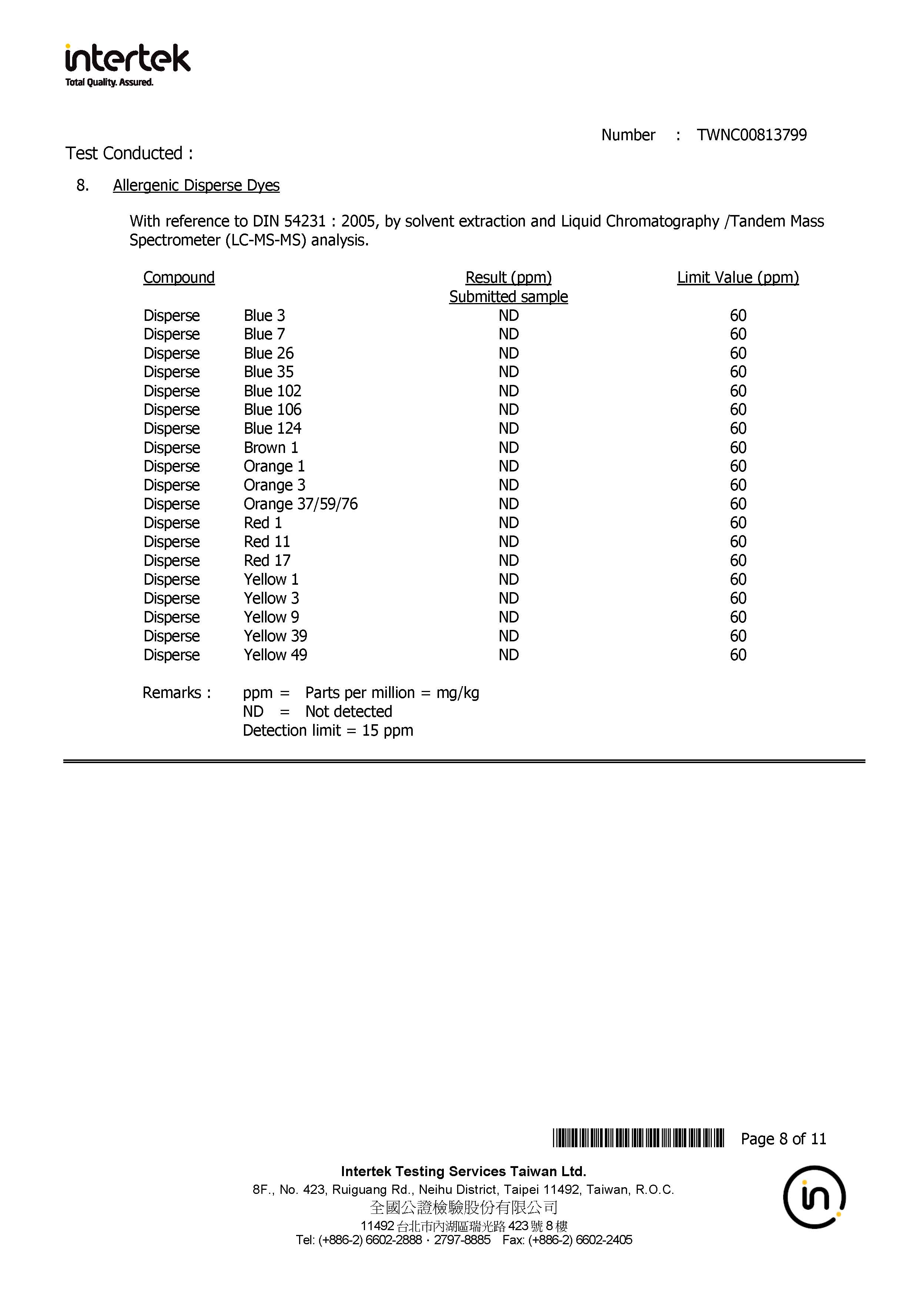 Test Report For Saudi Arabian Standards Organization Taiwantrade