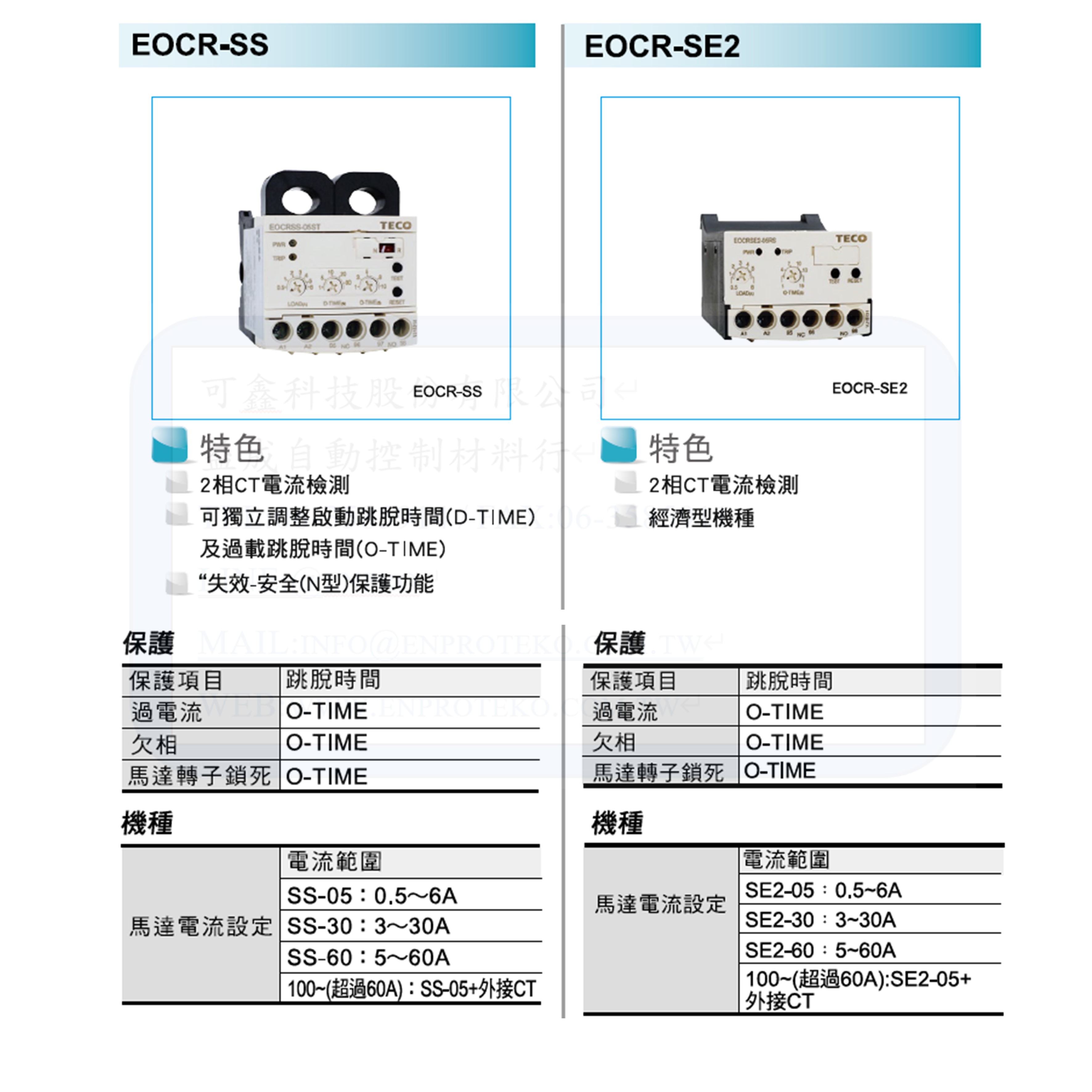 【東元TECO】EOCR電子式保護電驛-可鑫科技股份有限公司