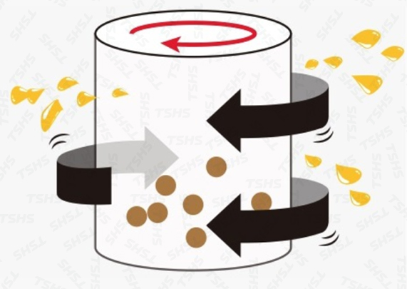 CONTINUOUS DE-FATTING | TSUNG HSING FOOD MACHINERY CO., LTD.