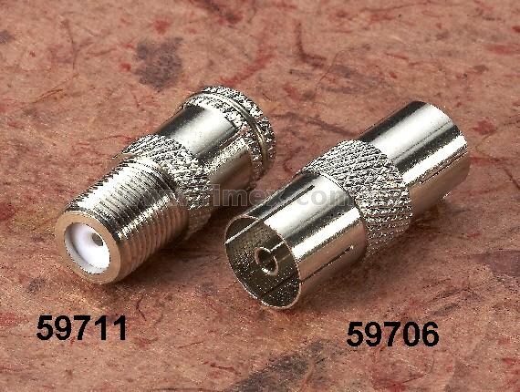 COAXIAL TV PLUG & CONNECTOR | Taiwantrade