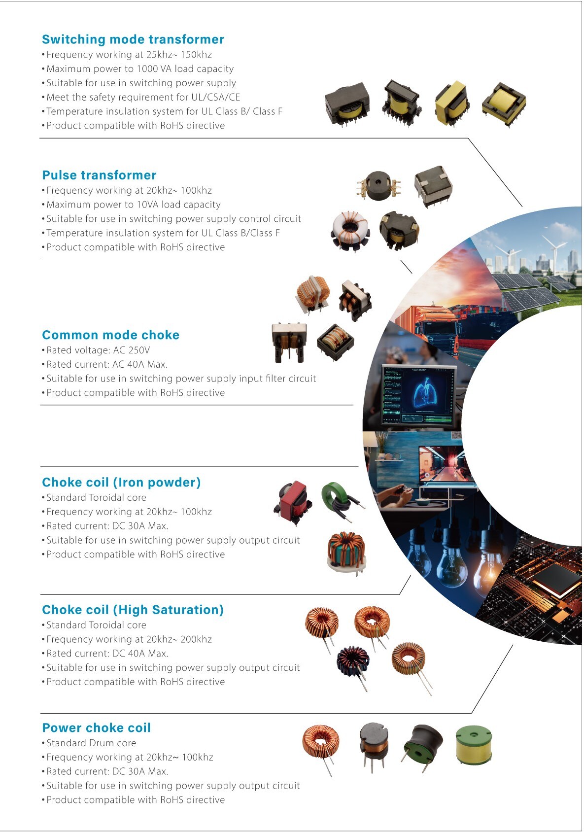 Switching Mode Transformers | Taiwantrade