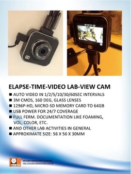 TIME LAPSE VIDEO FOR LAB&EXPERIMENT VIEW | Taiwantrade