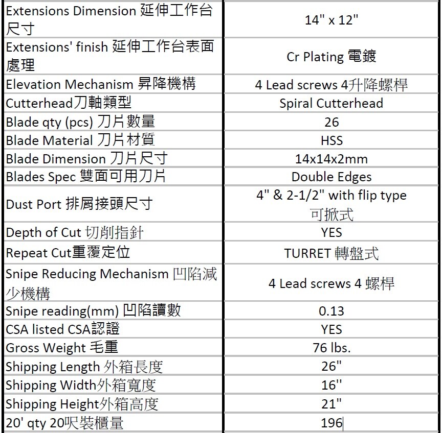 Planer | POWERMAKE INDUSTRIAL CO., LTD.