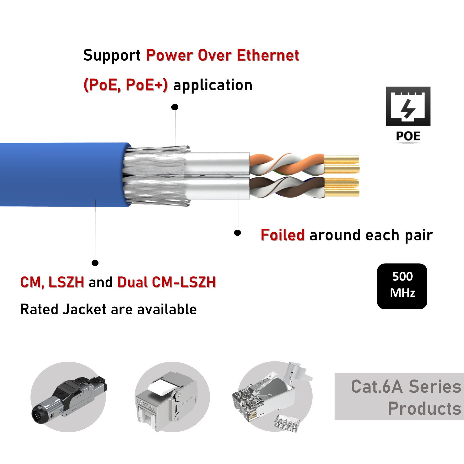 PRIME PVC Jacket Cat.6A Ethernet Cable S/FTP | Taiwantrade
