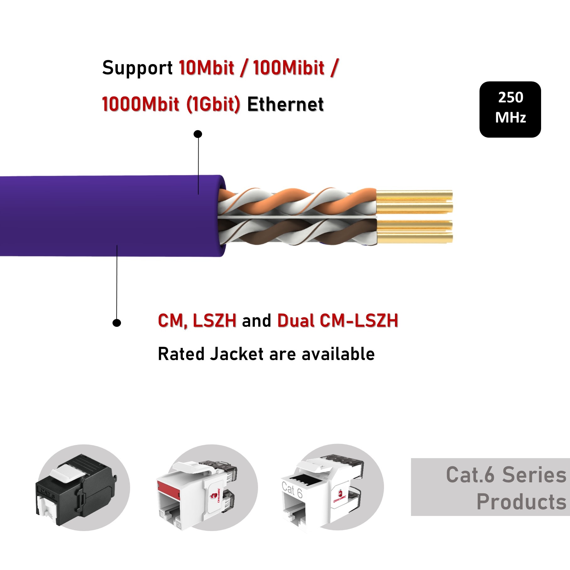 PVC Jacket Cat.6 Unshielded 24AWG Bulk Lan Cable | Taiwantrade