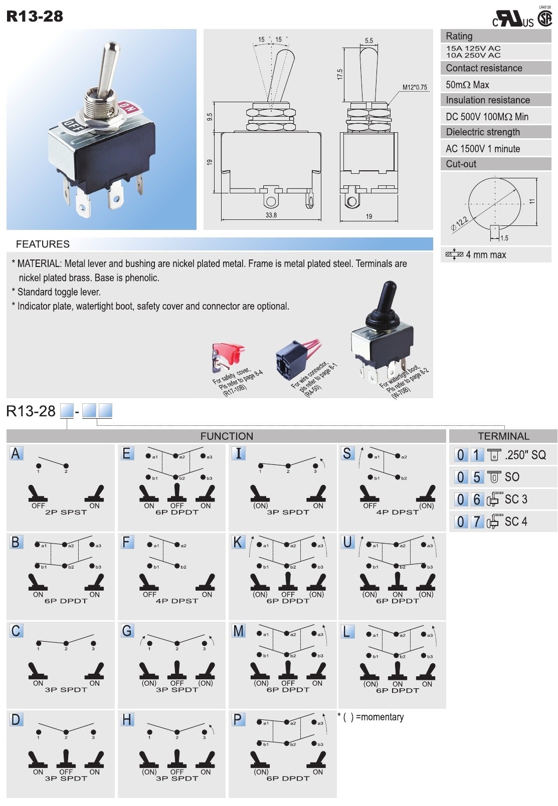 Toggle Switch AC SCI R13-28 | SHIN CHIN INDUSTRIAL CO., LTD.
