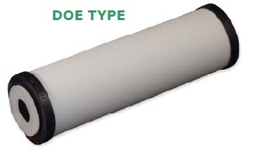 Ceramic Filter Cartridges Doe Type | Taiwantrade