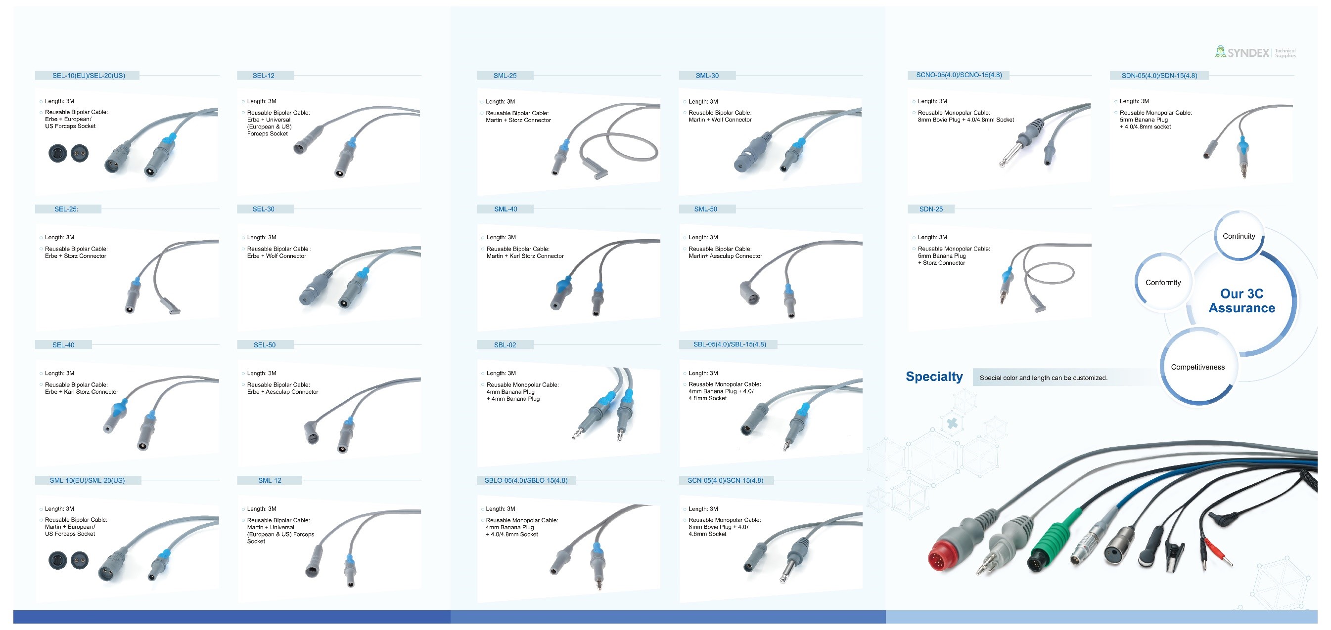 reusable electrosurgical bipolar cable, medical cable | SYNDEX ...
