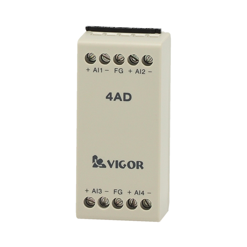 Analog Input Card | Taiwantrade.com