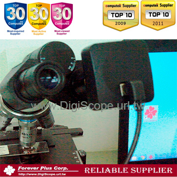 FPC-EX High Performance Fluorescence Microscope Camera System-2 ...