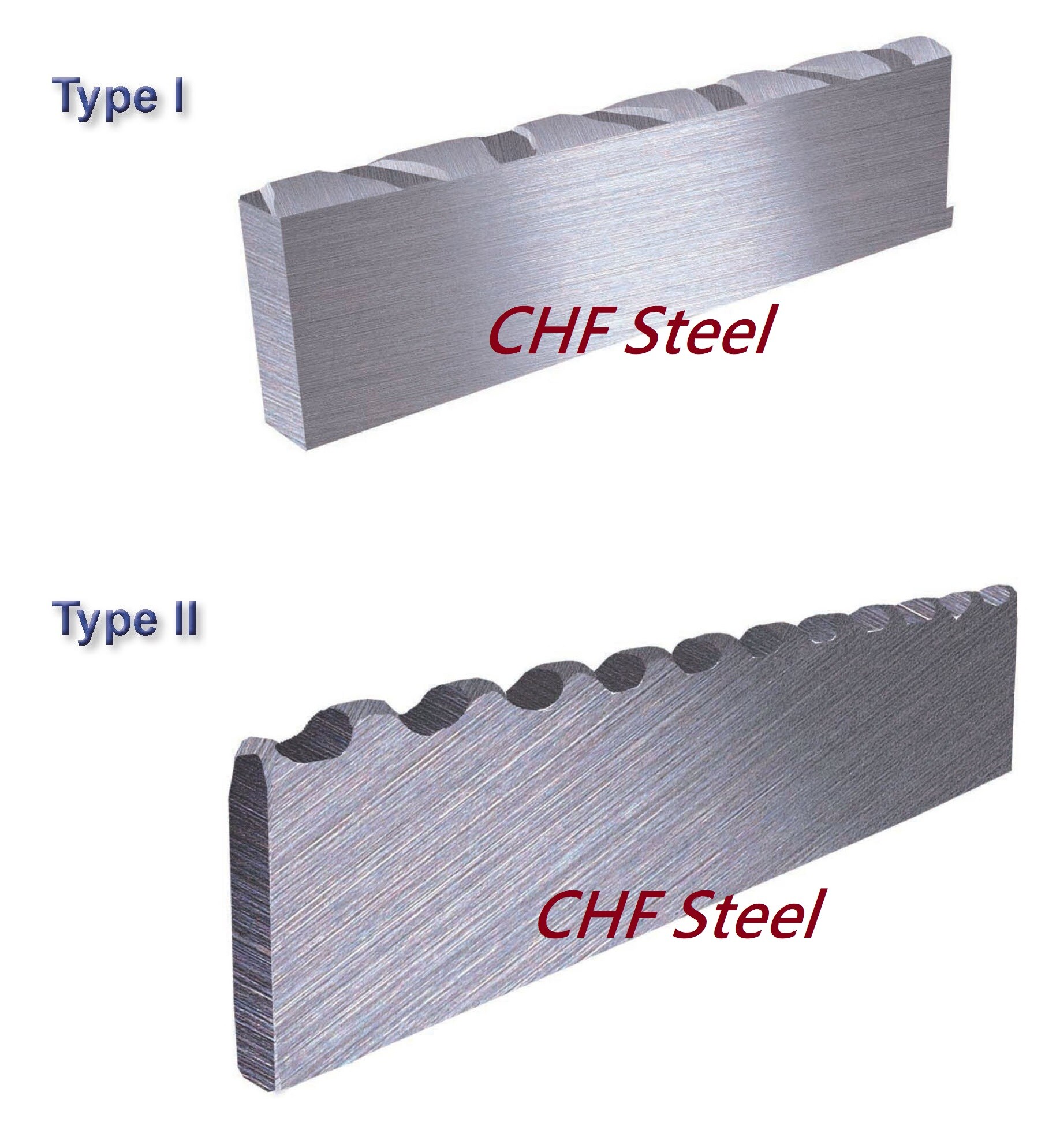 Steel Serrated Flat Bars | CHIN HO FA STEEL & IRON CO., LTD.