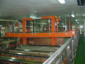 panel plating equipment | Taiwantrade