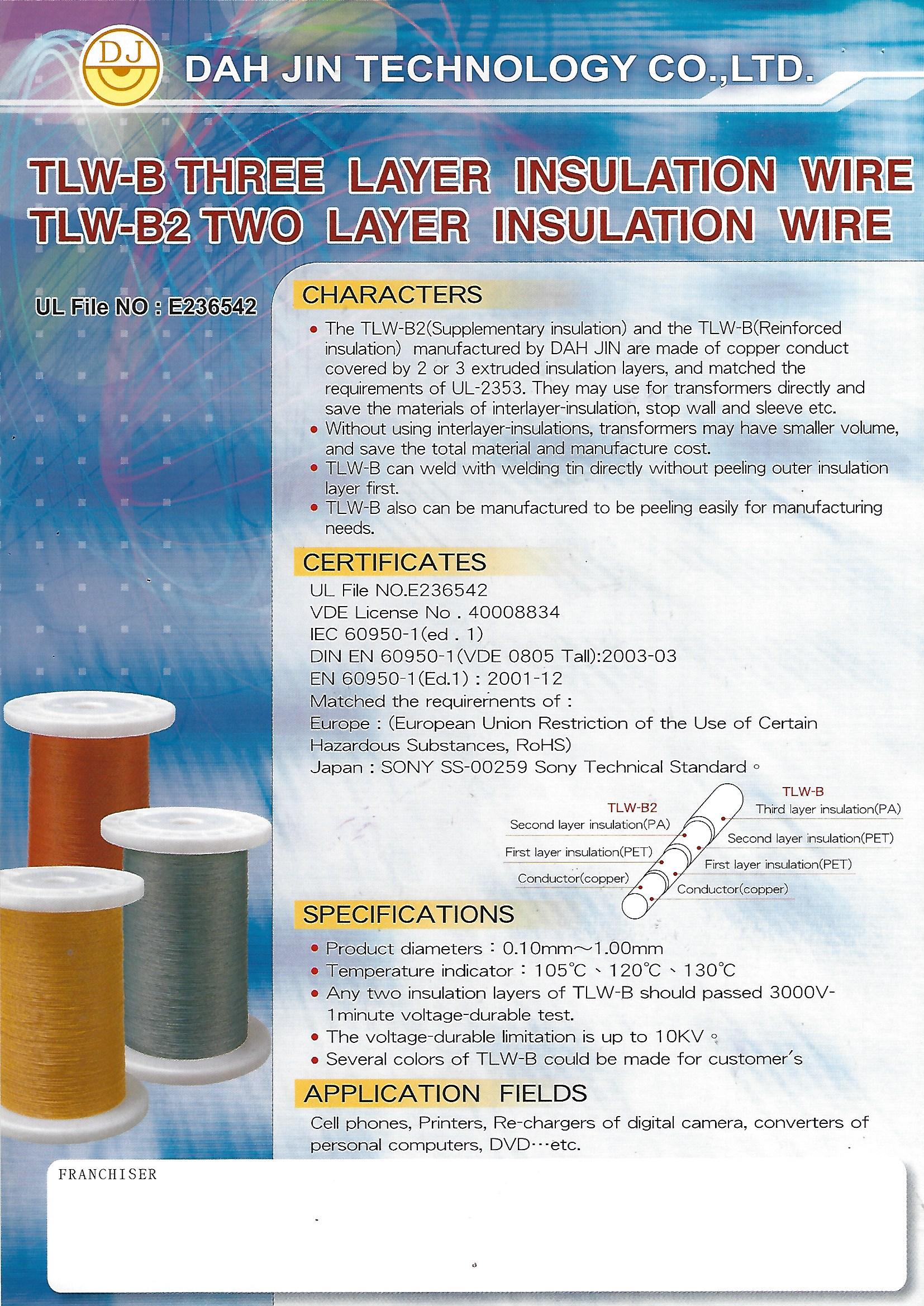 Triple Insulated Tiw Wire (ODM & OEM) | Taiwantrade