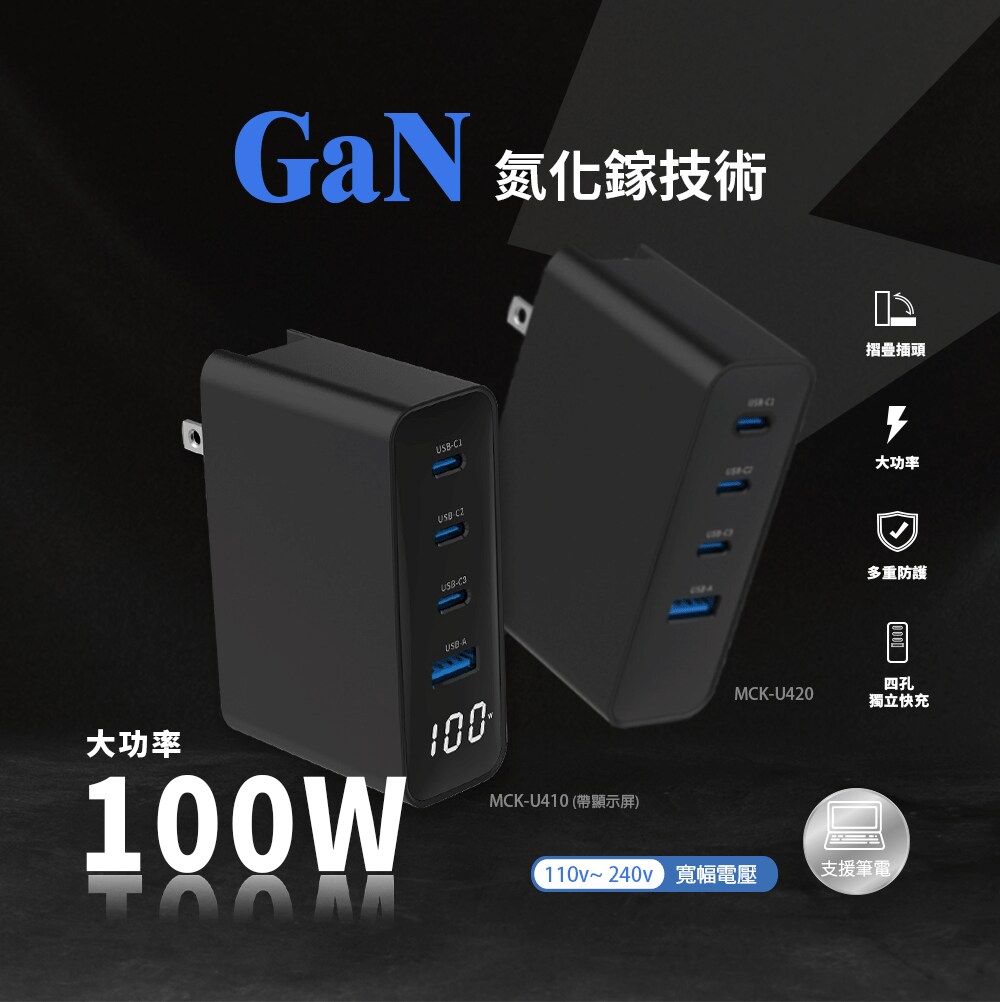 100W GaN Power Supply | Taiwantrade