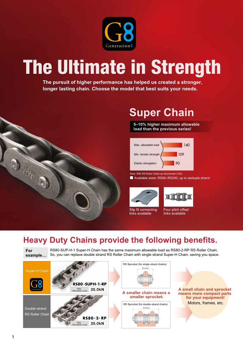 Heavy duty drive chain | Taiwantrade.com