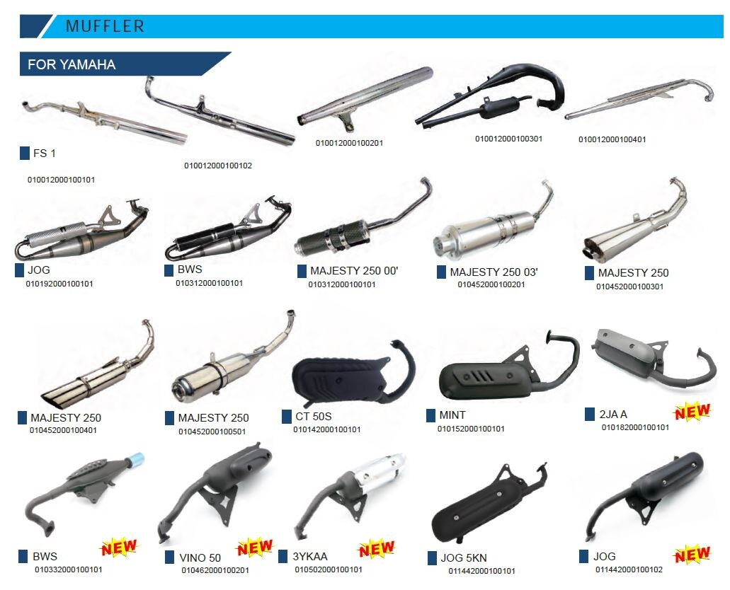 Motorcycle Muffler | Taiwantrade