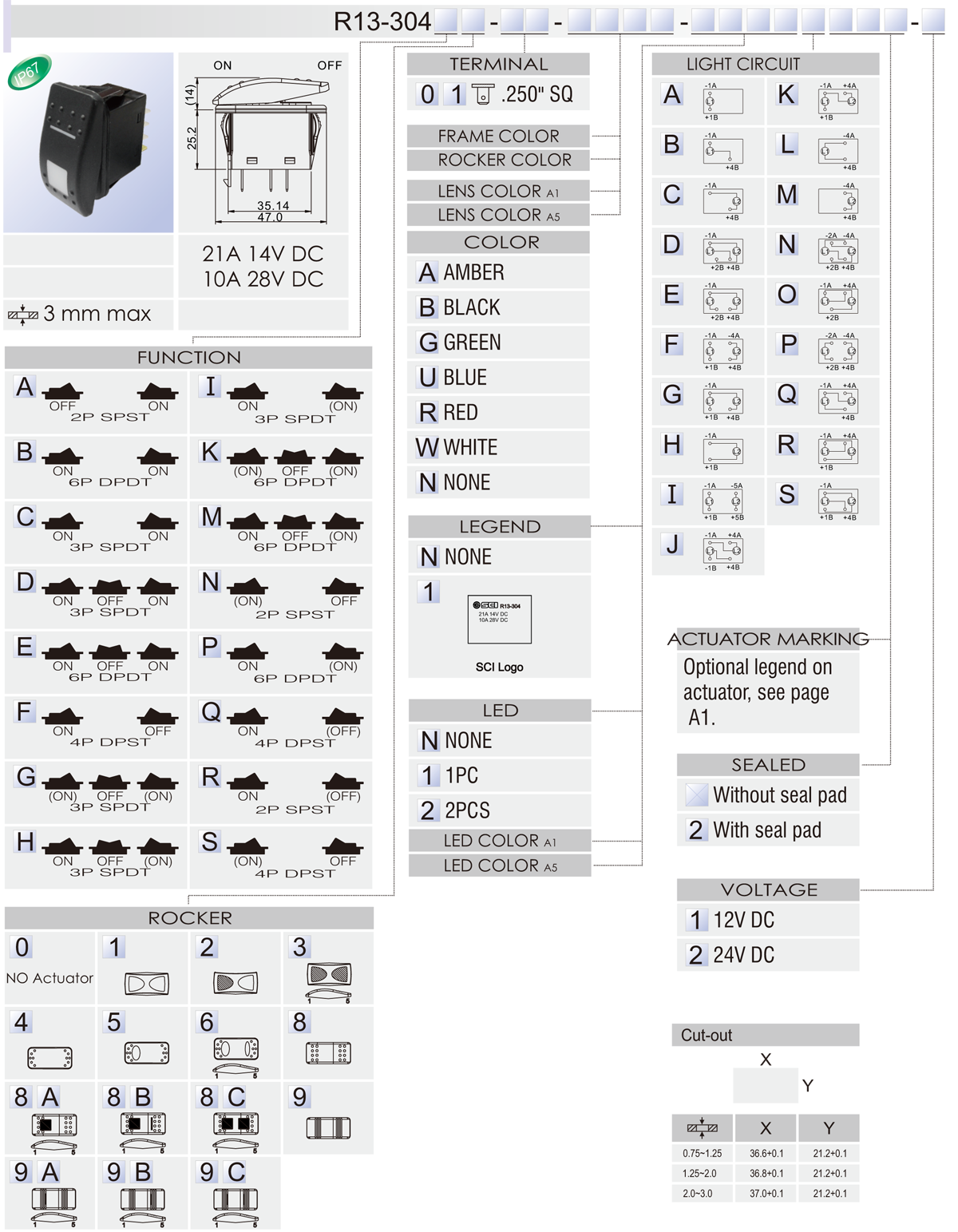 Rocker Switch DC SCI R13-304 | SHIN CHIN INDUSTRIAL CO., LTD.