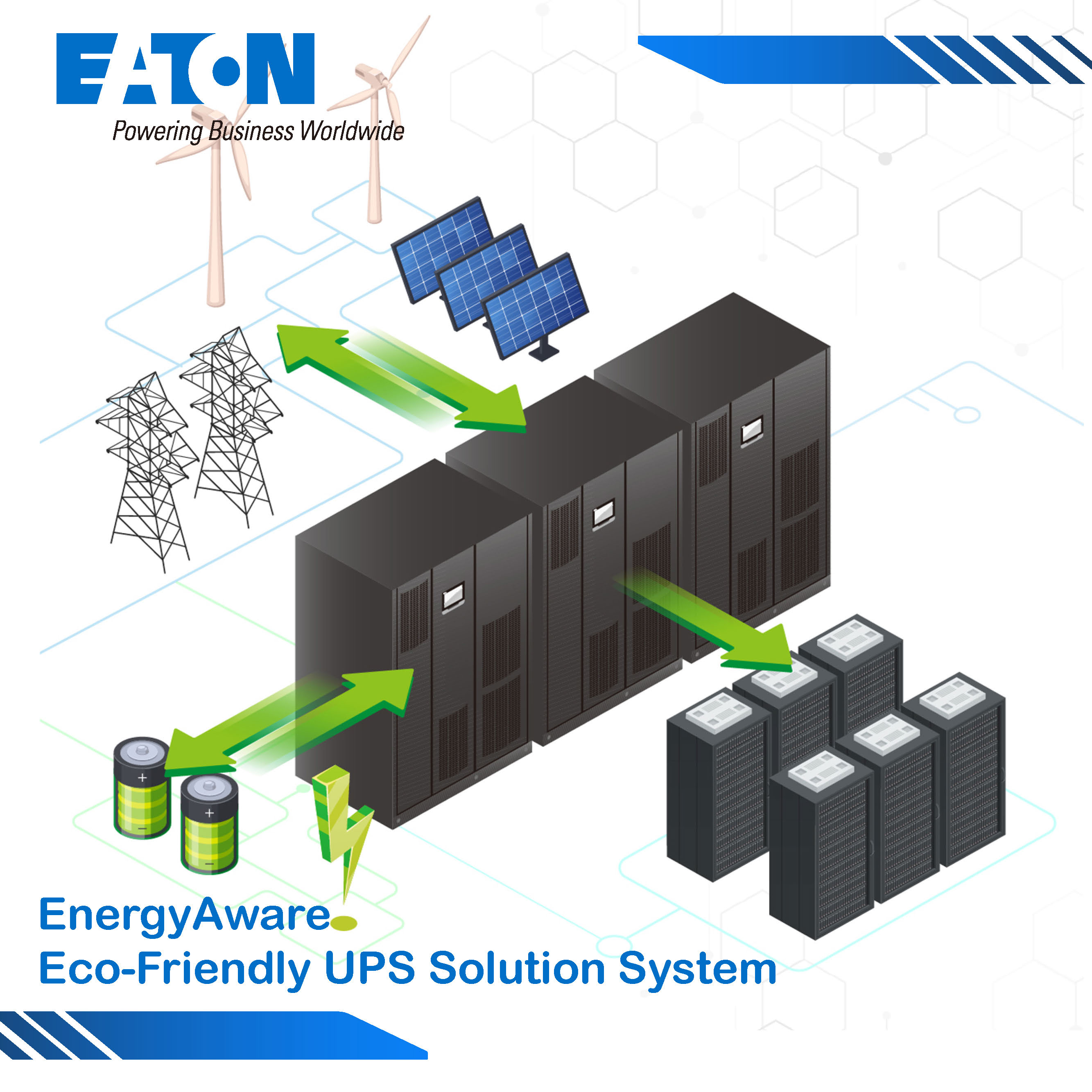 EATON® EnergyAware Eco-Friendly UPS Solution System, Support Industries | Taiwantrade