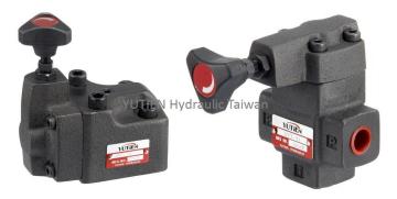 Pilot Operated Relief Valve(RVG/RVT) | Taiwantrade