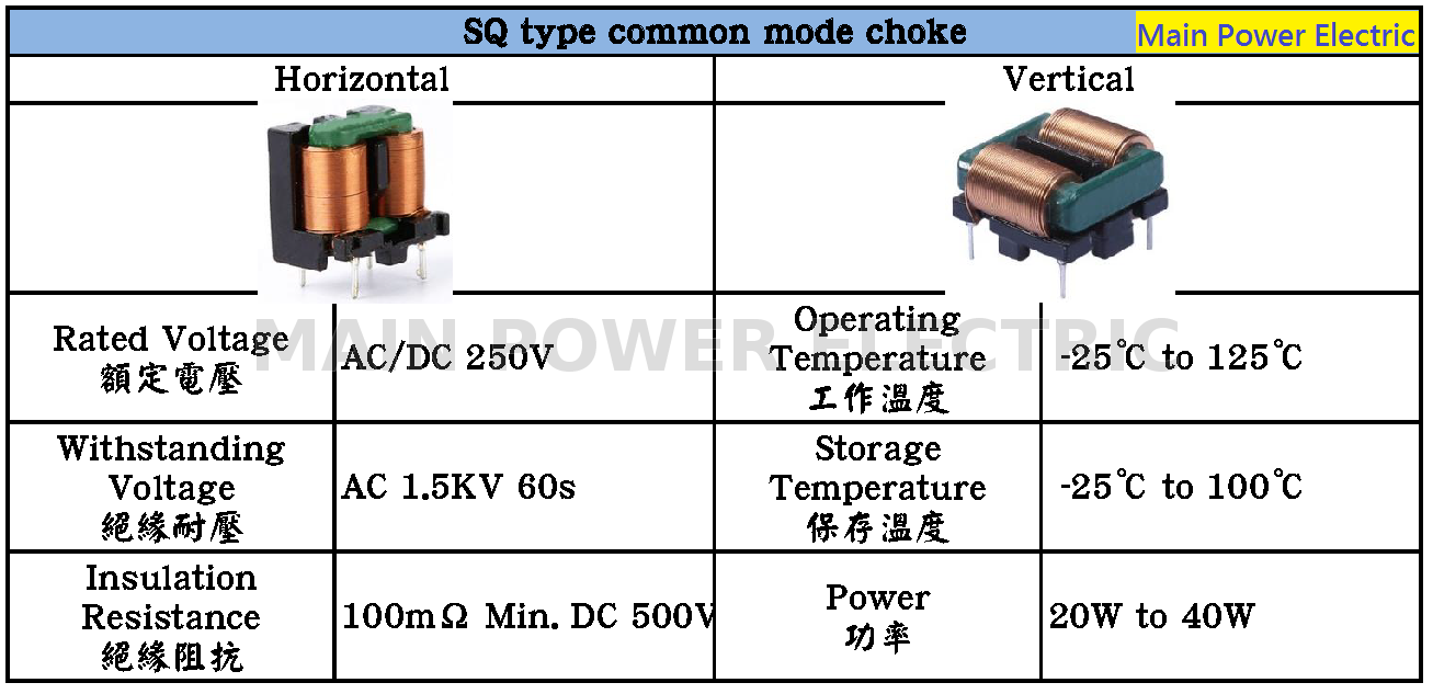 Sq 1918 Type Of Common Mode Choke Flat Wire