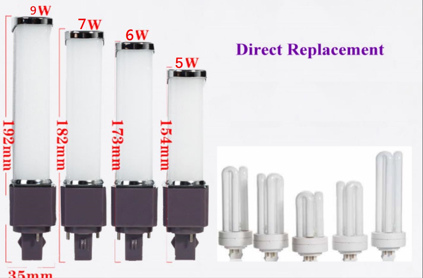 LED PL Lamp | Taiwantrade