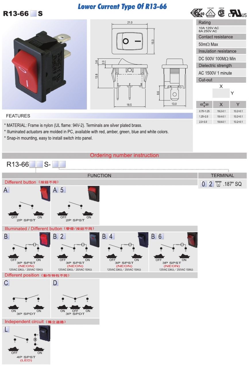 LED, Neon, Illuminated, Rocker Switch AC Rating, Lower Current Type ...