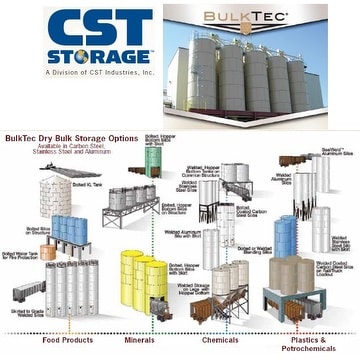 CST Storage | Taiwantrade.com