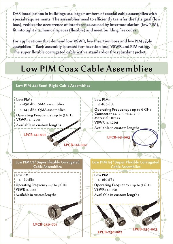 Low PIM Coaxial Corrugated Cable/Semi Rigid Cable Assembly ...