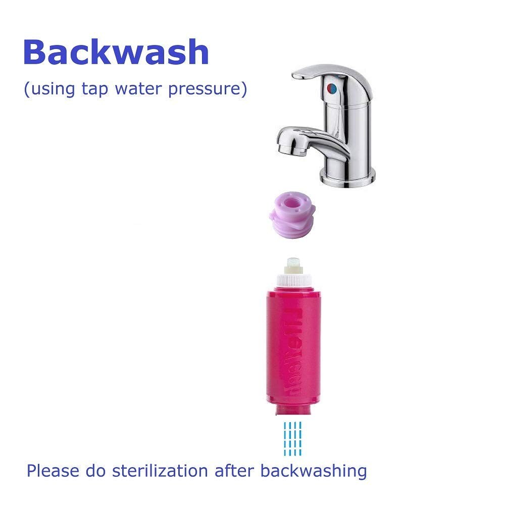 Hot selling Portable Water Filter Adapter Installed Under The Faucet ...