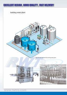 Bottling Water Plant | REAL WATER TECH CO., LTD.