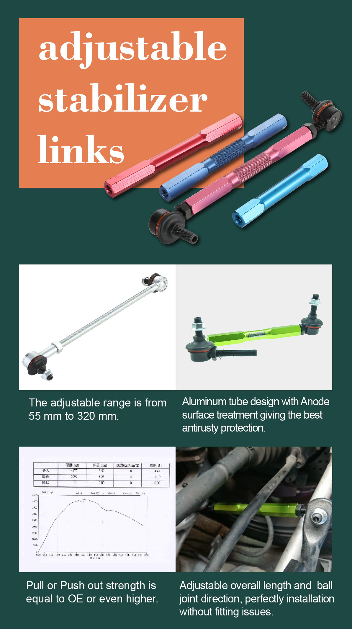 Adjustable Stabilizer Link | Taiwantrade