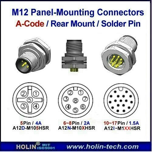 Taiwan M12 Style A-Coded Connectors for Sensor / Actuator devices | HTP ...