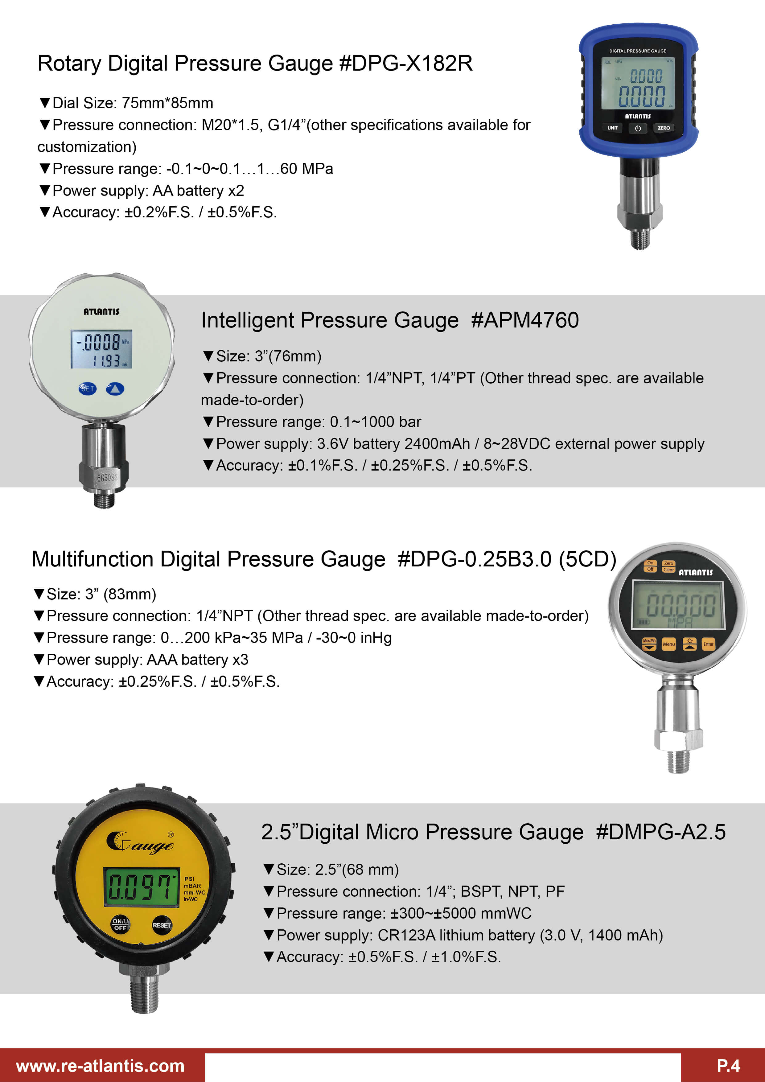Digital Pressure Gauge | Taiwantrade