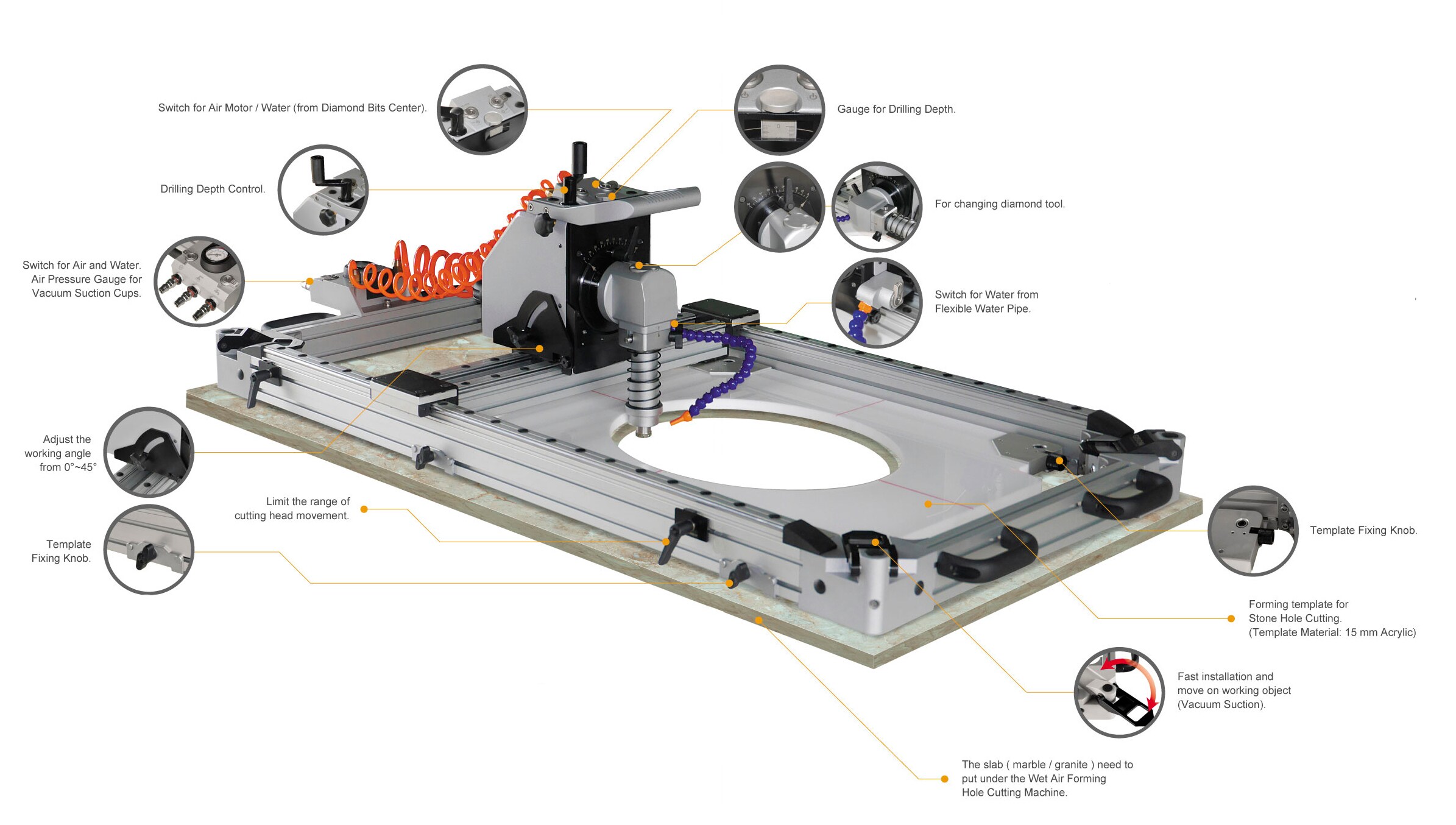 Wet Air Forming Hole Cutting Machine (Hole Cutter) | Taiwantrade