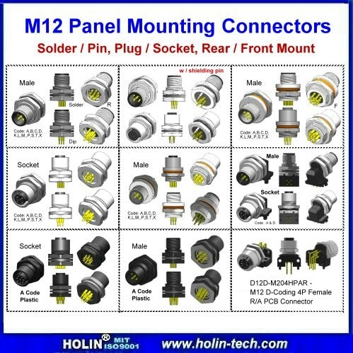 M12 Style Panel Mounting Connector | Taiwantrade