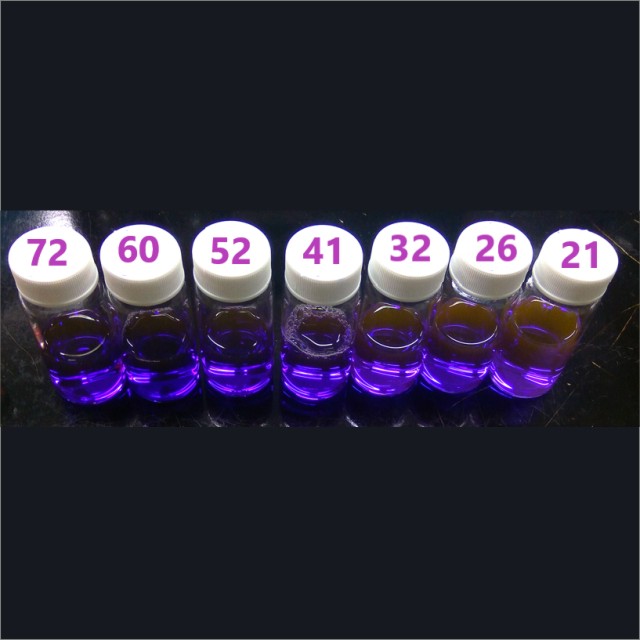 Dyne Test Inks | Taiwantrade